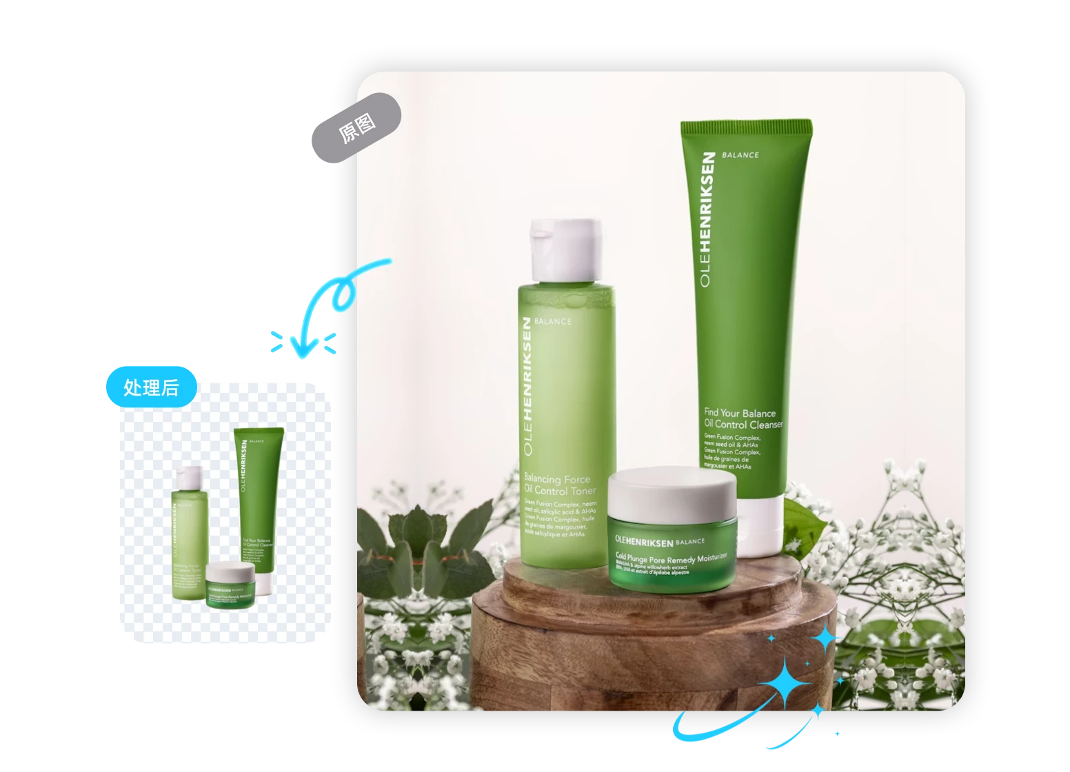 PicTech AI免费图片翻译 - 妙言小智 (PicTech.cc) - 广受好评的跨境电商工具